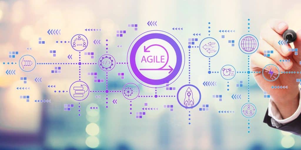 La gestion de projet Agile démystifiée : tout ce que vous devez savoir ...